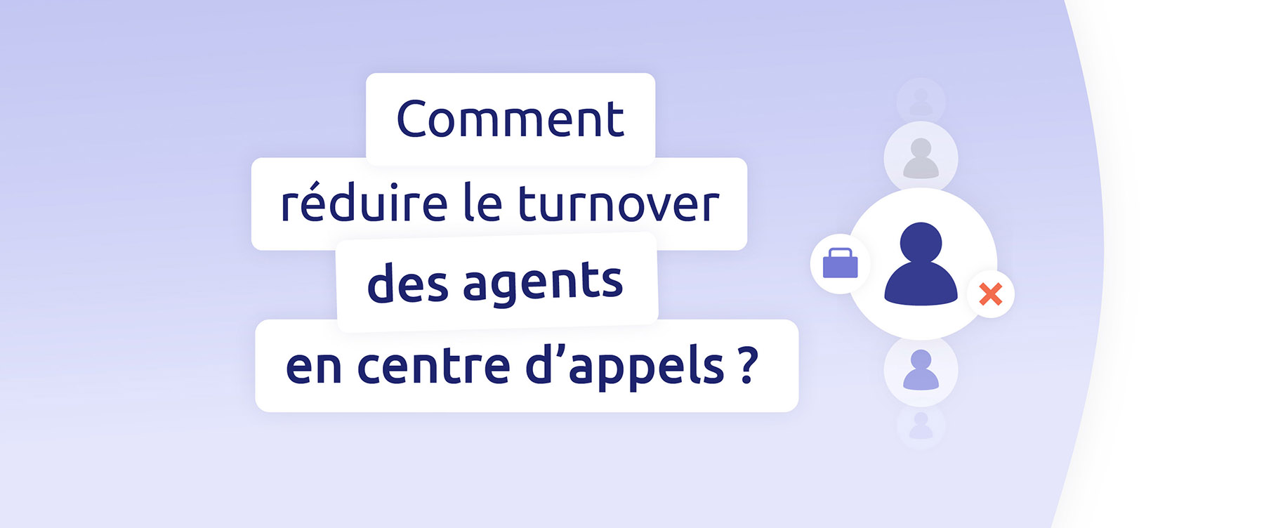 Enjeux de la relation client : banque & services financiers